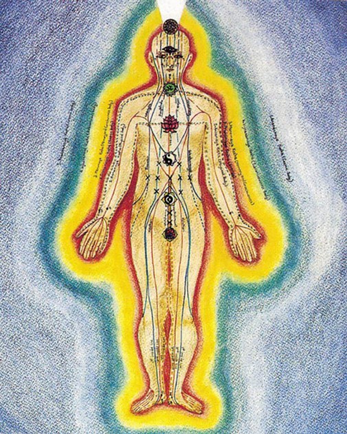 Entdecke die Geheimnisse Deiner Chakren | Yoga Guide